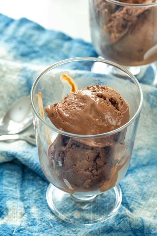 Chocolate Frozen Yogurt - stetted